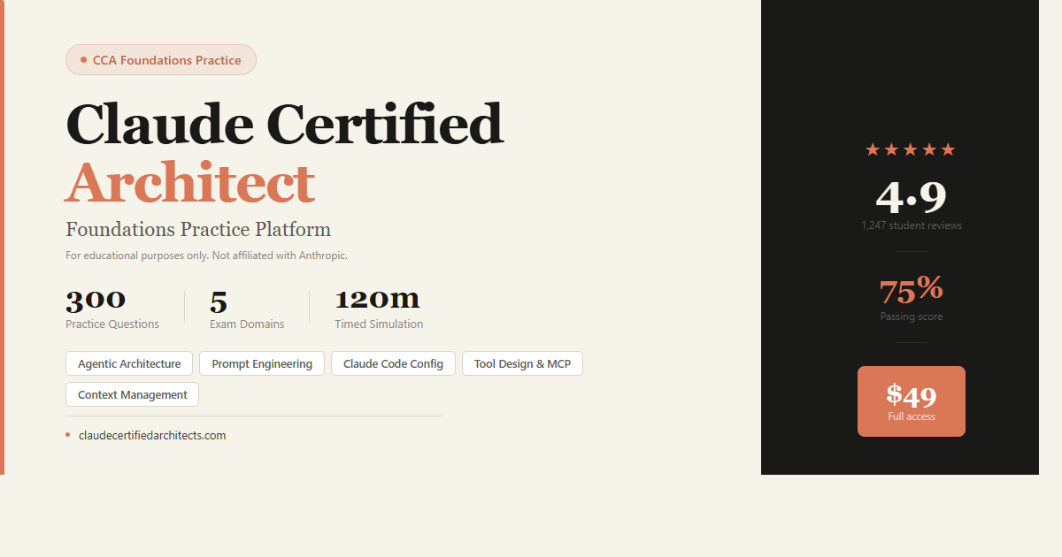Claude Certified Architect | CCA Foundations Prep 2026